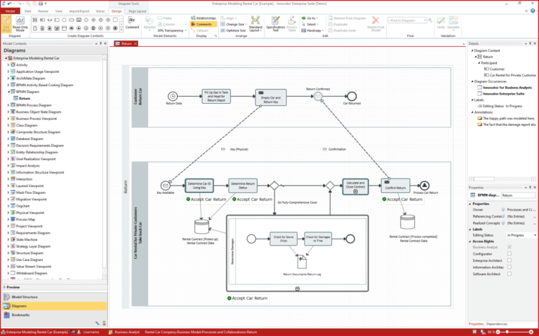 Innovator | Power Tool for Enterprise IT