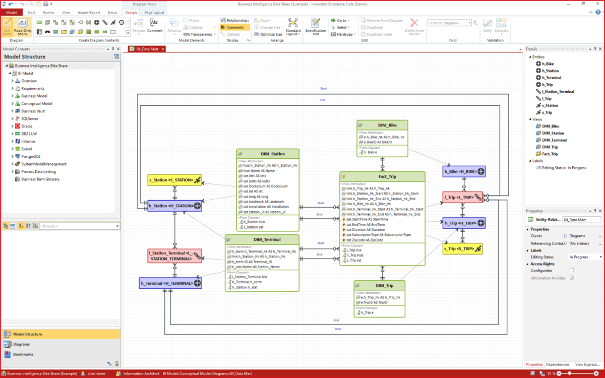 Innovator | Power Tool for Enterprise IT