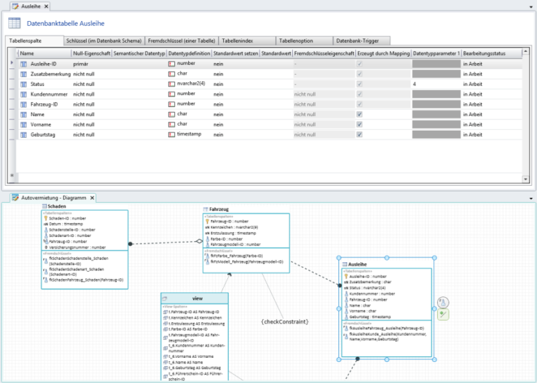 Innovator | Datenmodellierung mit Data Vault 2.0