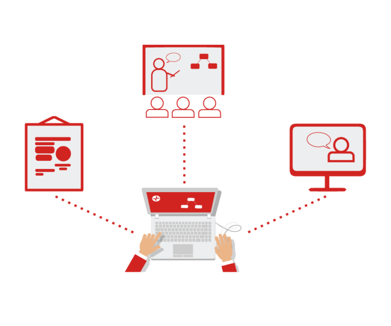 Innovator | Power Tool for Enterprise IT